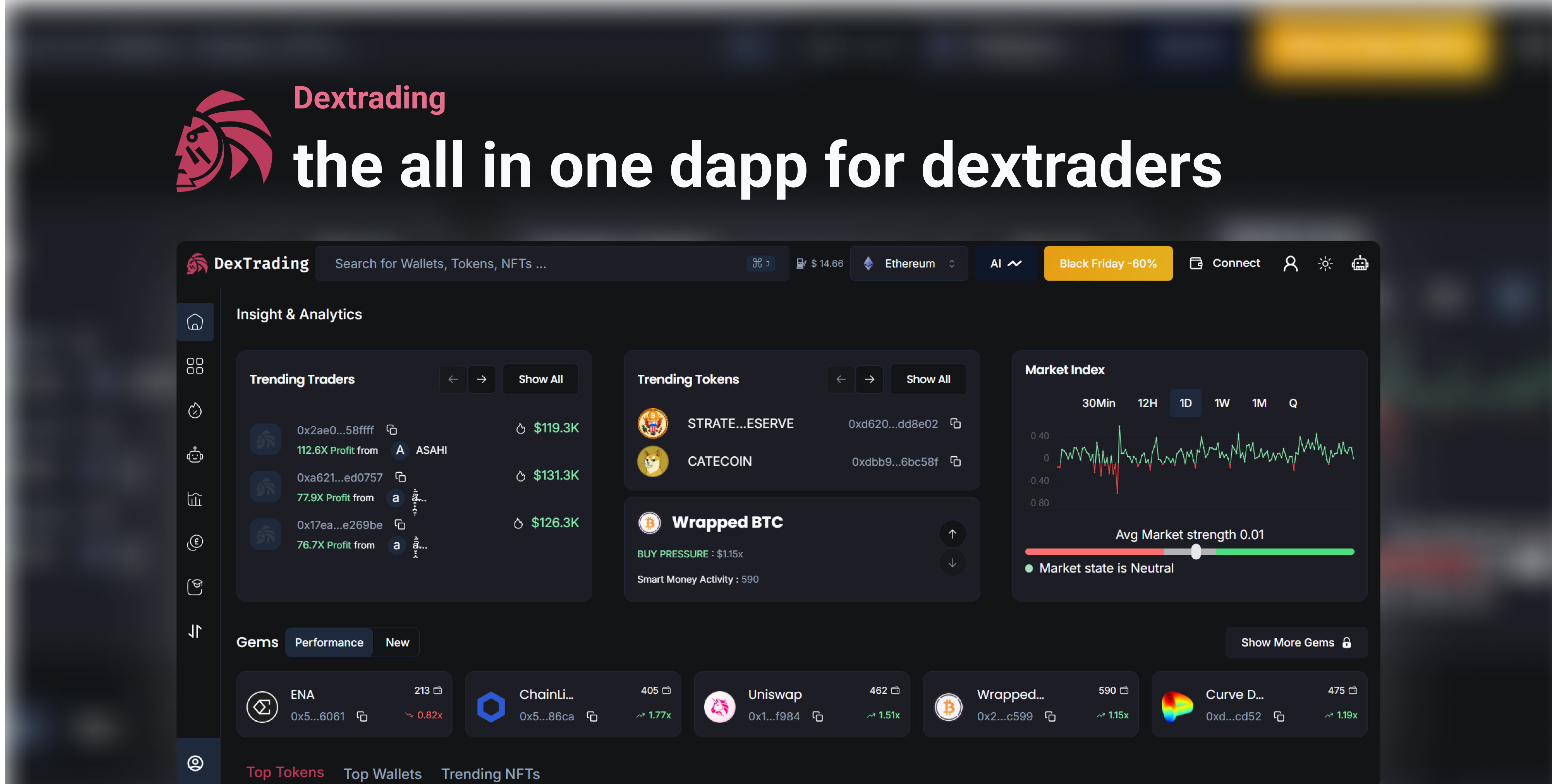 Dextrading | Top Dex Trading Insights and Wallet Trading
